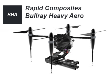 Quad-40 Remote Weapon System – Integrated Launcher Solutions